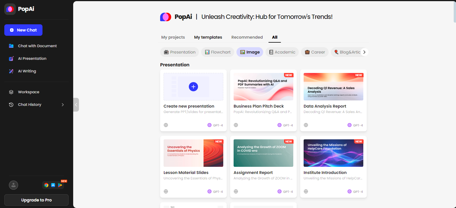 How AI Image Generation Helps Creatives Flourish? - Basicadvise